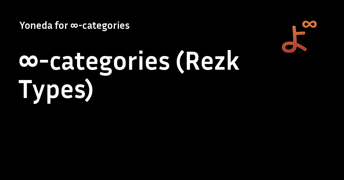 ∞-categories (Rezk Types) - Yoneda for ∞-categories